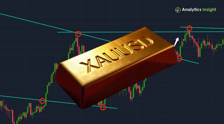 XAUUSD Trading Guide 2026: Gold vs USD Explained