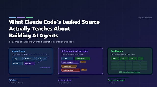 How to Use Claude AI for Your Deep Research