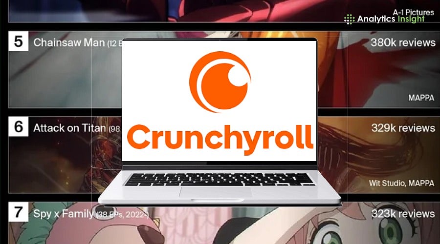 Best Crunchyroll Anime Ranked by Ratings (2026 Guide)