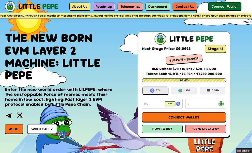 5 Cryptos That Are No Longer Being Ignored and Little Pepe ($LILPEPE ...