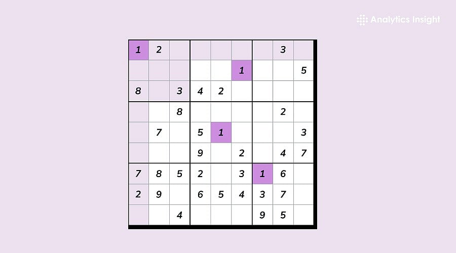 Top Free Sudoku Sites You Must Try in 2026