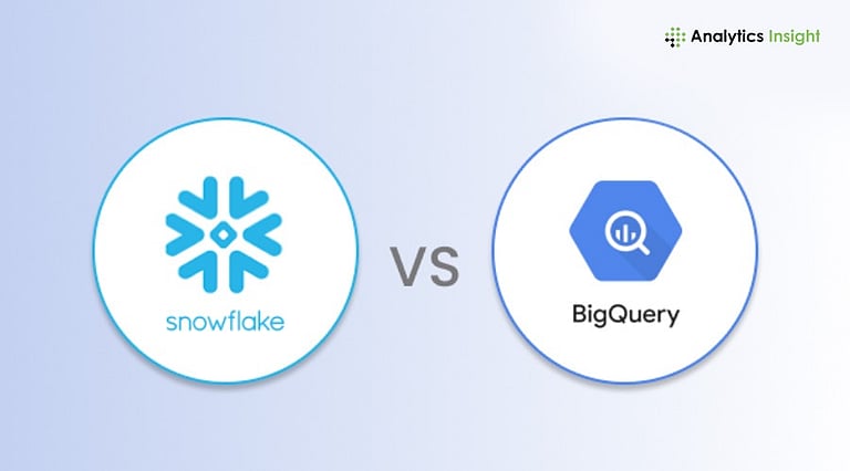 BigQuery vs Snowflake: Full Comparison Guide (2026)