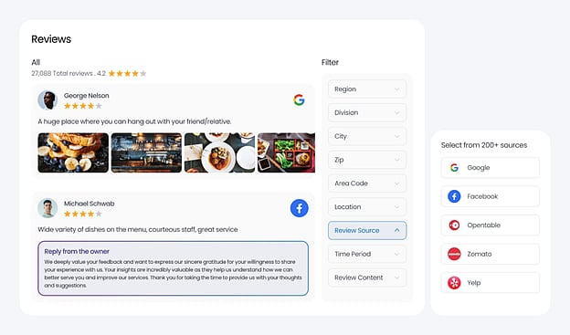 Birdeye Platform Review 2026: Features, Pricing, Pros & Cons