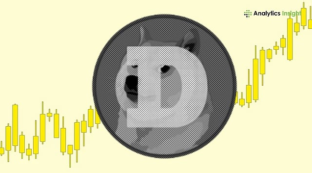 Dogecoin Price, Dogecoin News Today, DOGE Price Analysis, Price ...