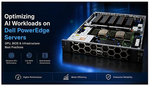 Optimizing AI Workloads on Dell PowerEdge Servers: GPU, BIOS ...