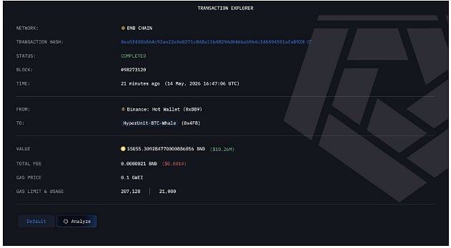 Ethereum News Today: BNB Whale Accumulation Sparks Fresh Debate Over ...