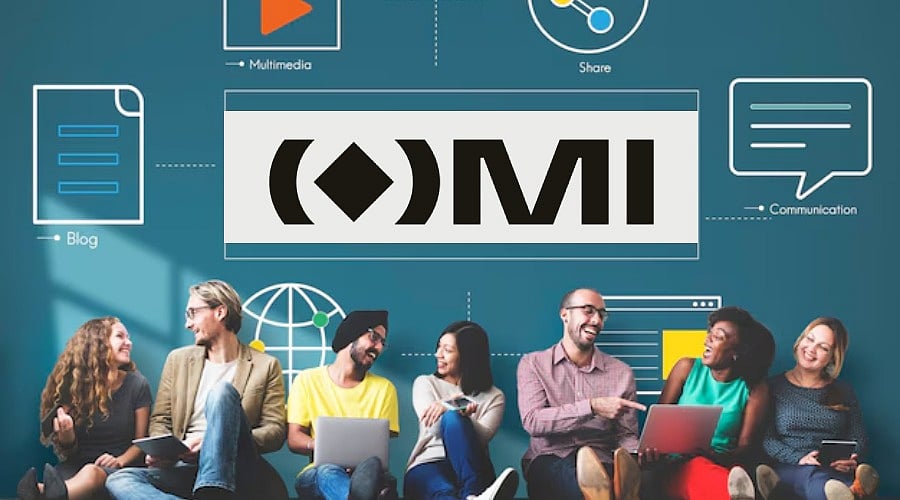 Outset Media Index in Real Workflows: How OMI Helps Teams See ...
