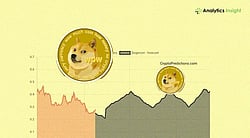 Dogecoin Price, Dogecoin News Today, DOGE Price Analysis, Price ...