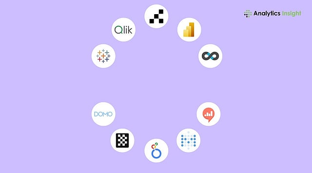 Top Open Source BI Tools in 2026 for SQL Analytics, Self-Hosted ...