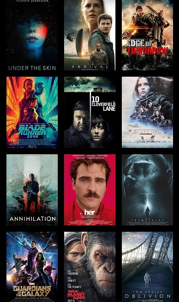 The Greatest Science Fiction Film from Each Year