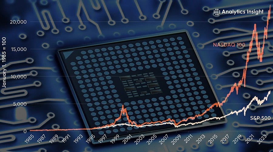 Nasdaq Suffers Sharpest Drop Since April 2025 as Chip Stocks Lose $1.3T