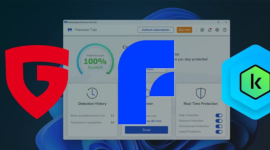 Best Antivirus Software for Windows 11