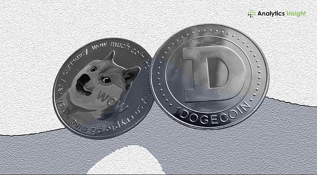 Dogecoin Price, Dogecoin News Today, DOGE Price Analysis, Price ...