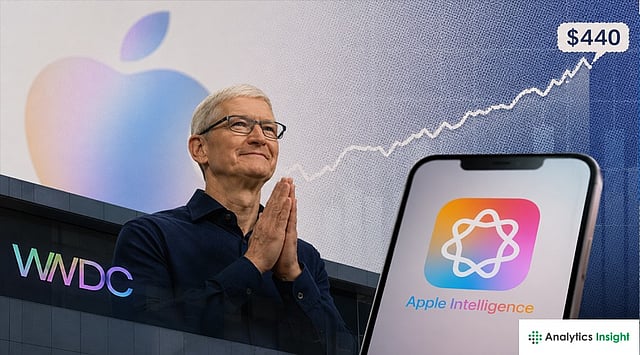 Morgan Stanley Raises Apple Stock Price Target to $360 After WWDC AI ...