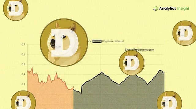 Dogecoin Price Outlook: Can DOGE Hold Support to Target $0.20?