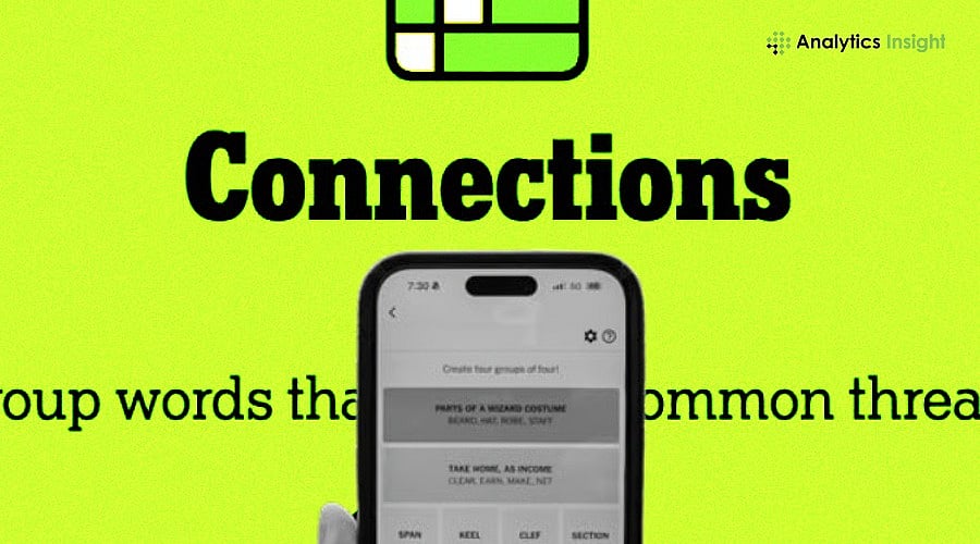 NYT Connections Hints and Answers June 15, 2026