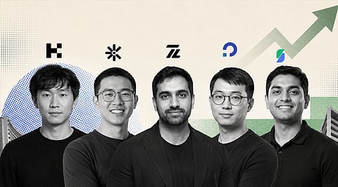 Richest Tech Founders Under 40