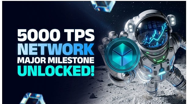 TAO Surges 28% & HYPE Price Hits $75.51 ATH While BlockDAG's $1 Path ...
