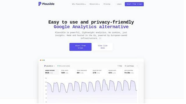 9 Best Privacy-First Analytics Platforms 2026