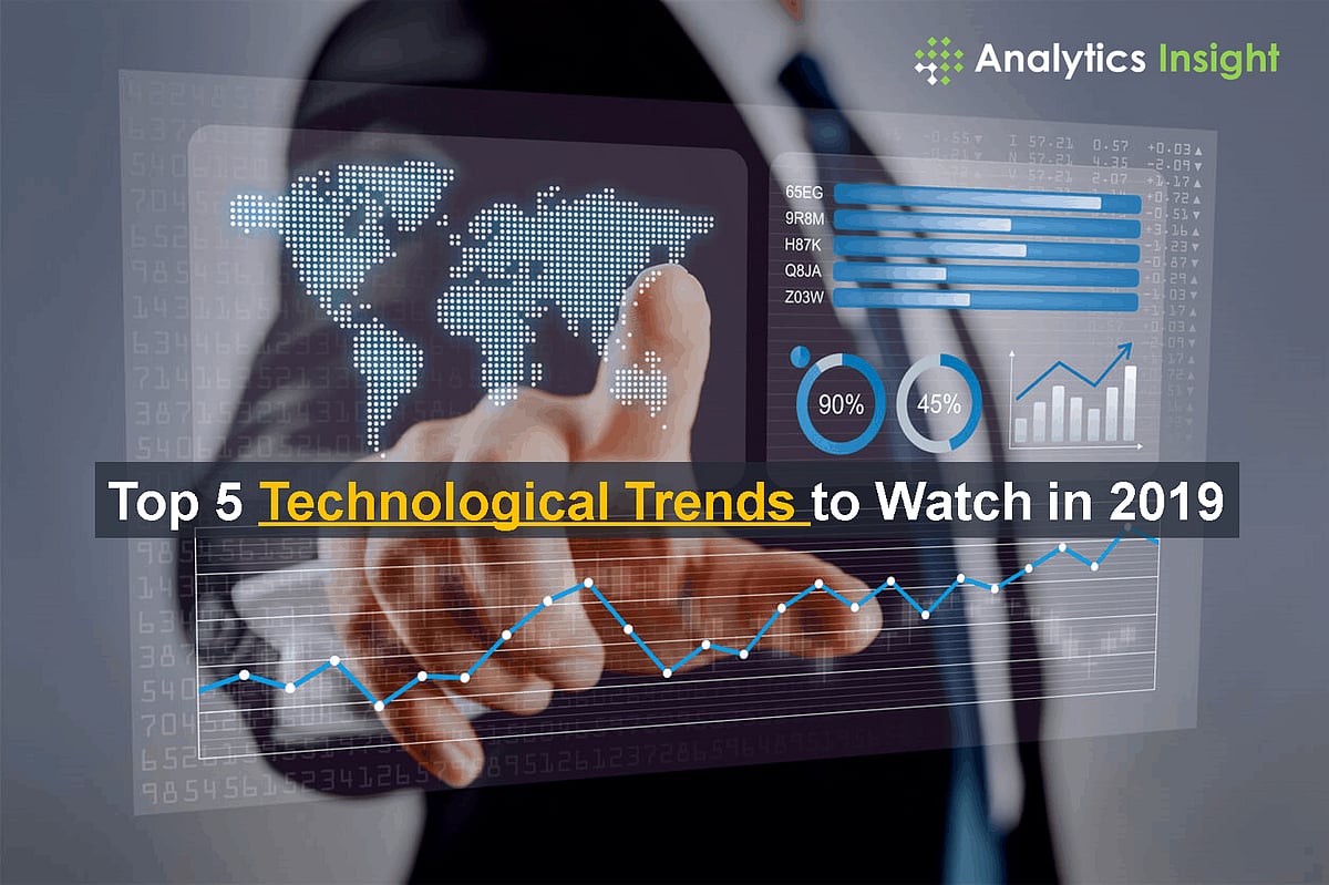Top 5 Technological Trends to Watch in 2019