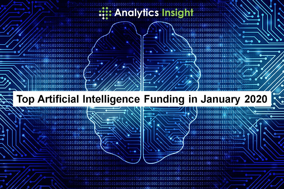 Top Artificial Intelligence Funding in January 2020