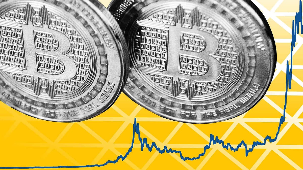 Bitcoin's Future Milestones