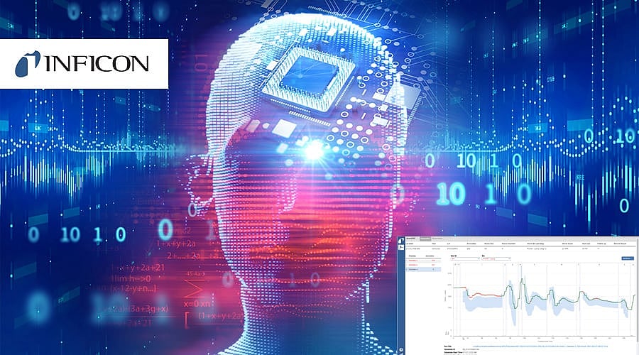INFICON Presents SmartFDC Machine Learning Anomaly Detection System