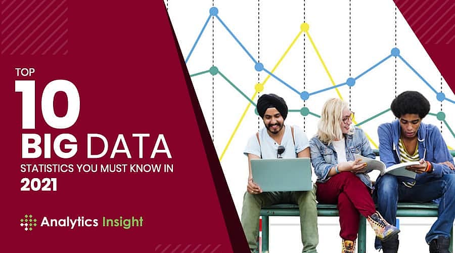 Top 10 Big Data Statistics You Must Know in 2021