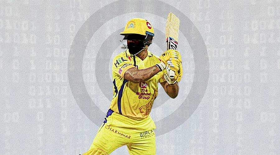 How Can AI and Data Science Make IPL 2021 More Interesting?