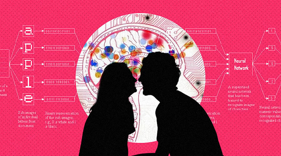 Get Ready for Non-Verbal Flirty AI for Romantic Encounters in 2022 or ...