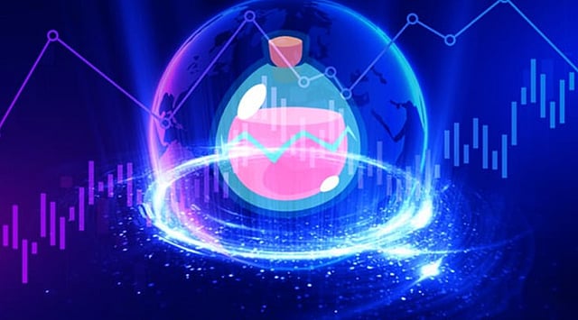 SLP Price Prediction