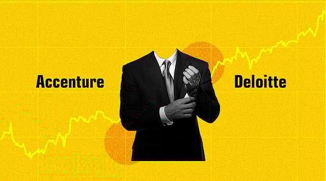 Accenture Vs Deloitte: Data Science Stock Comparison for Investors