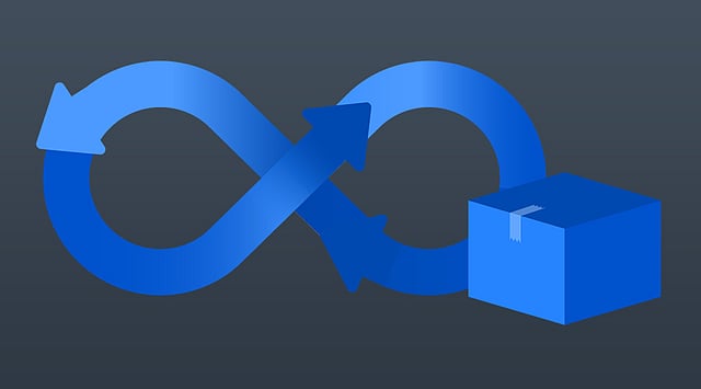 What’s the Difference Between Continuous Integration, Continuous ...