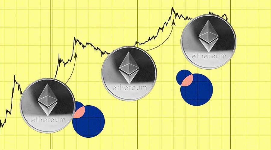 Ethereum Heads to US$5k! ETH Merge to Trigger 'Triple-Halving Event'