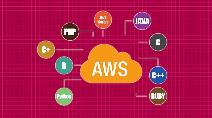 10 Programming Languages that Can Make You a Pro in AWS Cloud