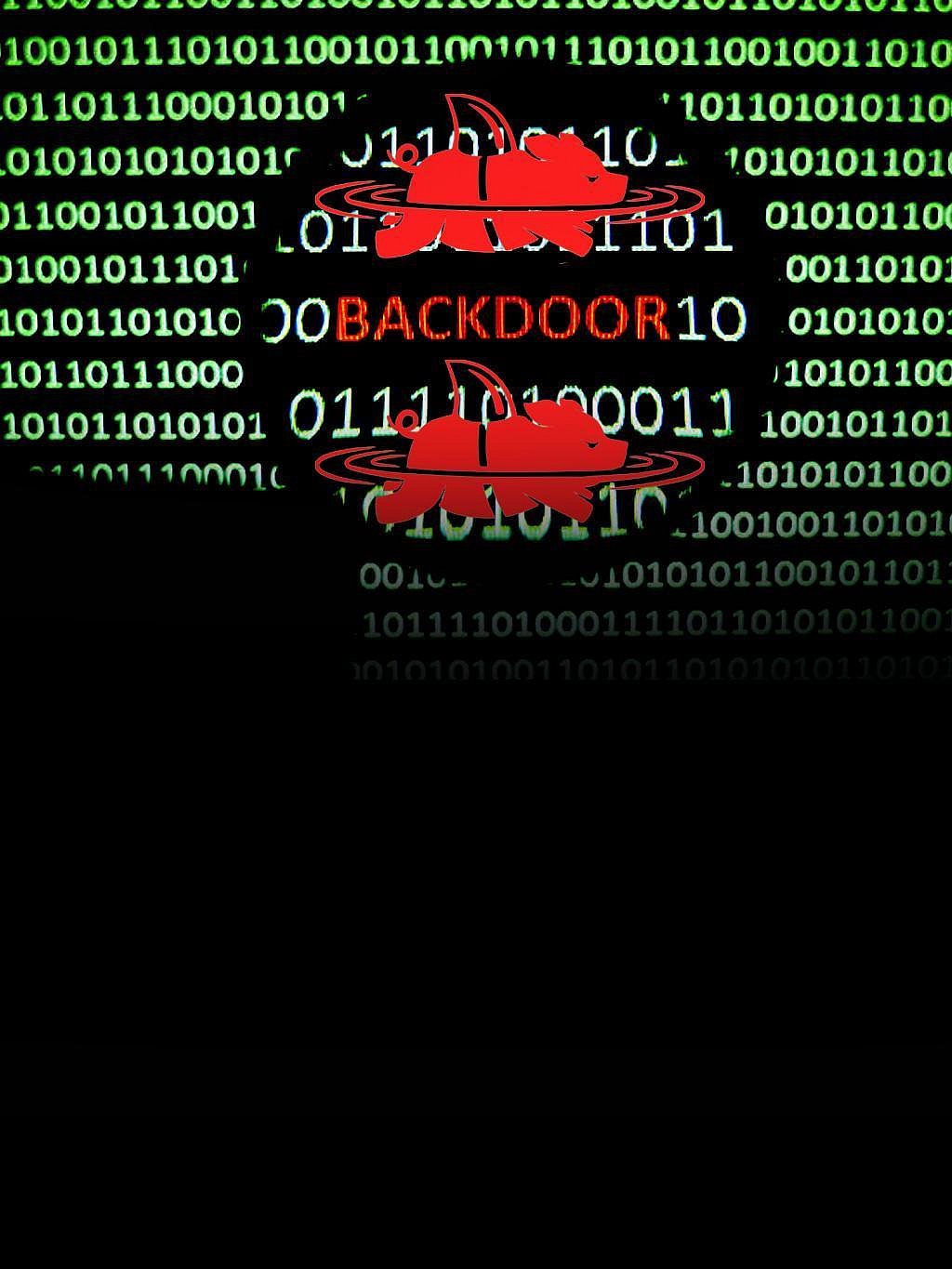 Hackers Breach FishPig Servers to Affix Backdoors for eCommerce Servers