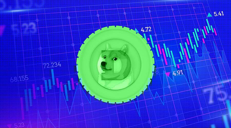 Cryptocurrency Prices Today: Bitcoin Below $20K, DOGE in Green