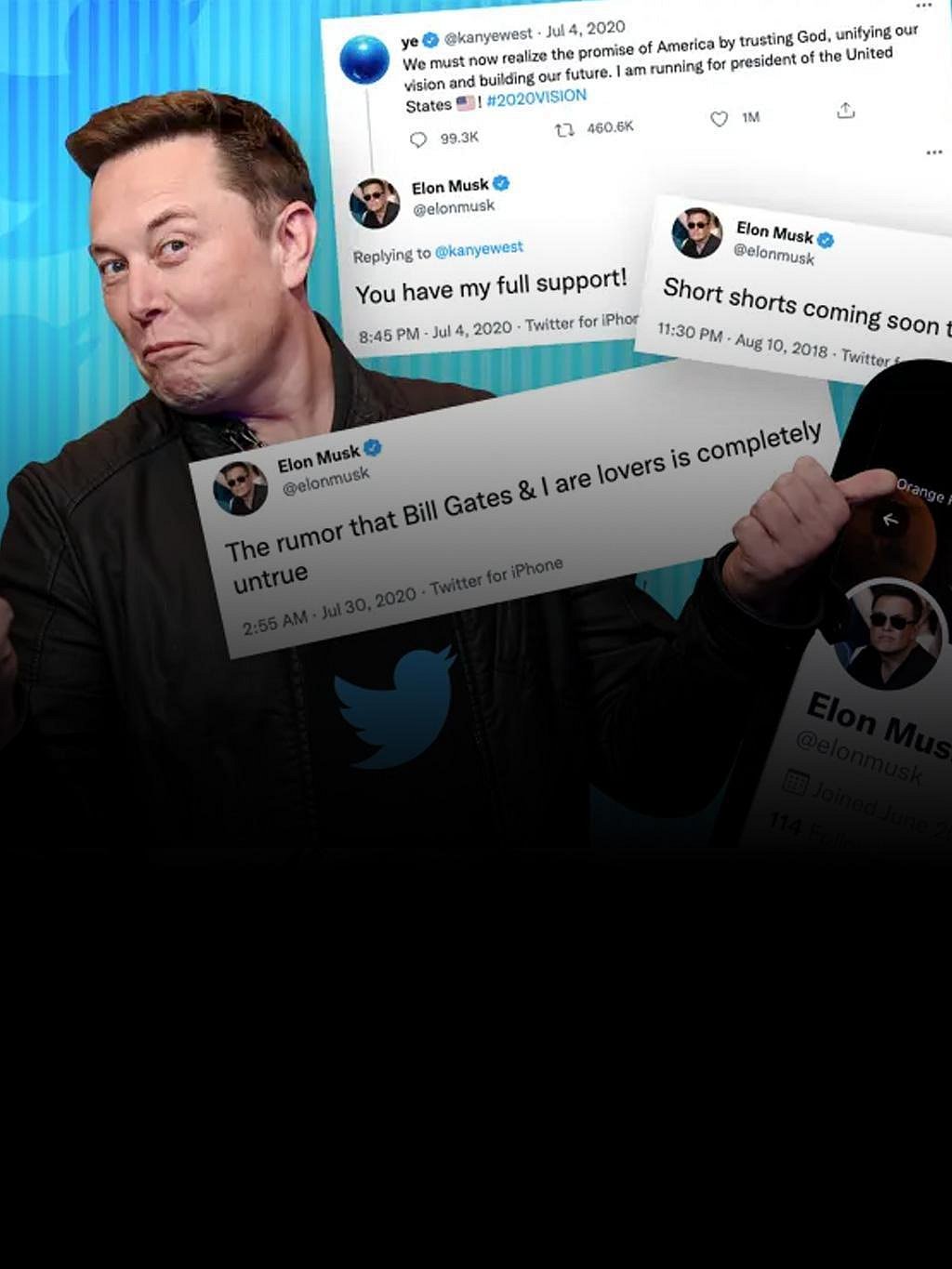 Elon Musk Seems to Be in a Feud with The Advertisers after Acquiring ...