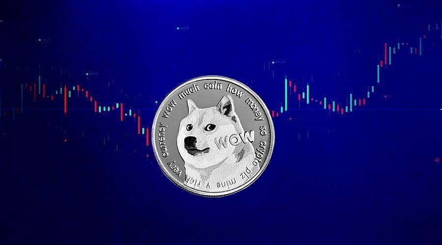 Is It Too Late To Buy DOGE? Evaluating The Future Price Outlook And ...