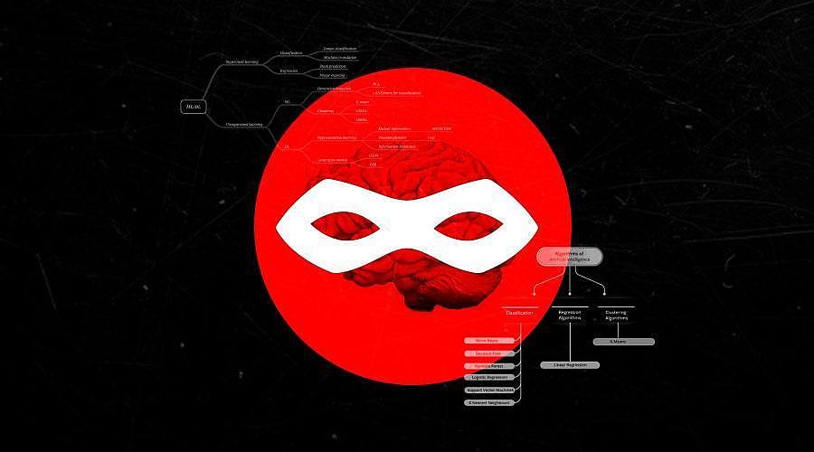 Top 5 Misuses of AI and their Consequences