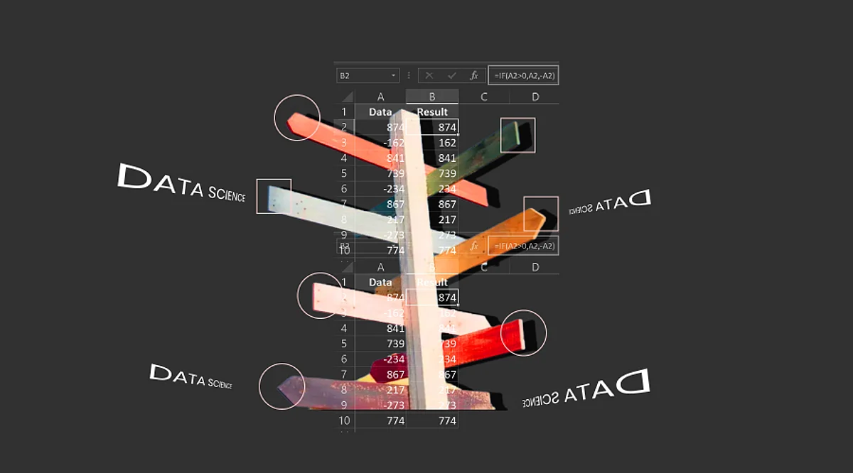 Comprehensive Guide On Data Science In 2023 Comprehensive Guide On Data Science In 2023
