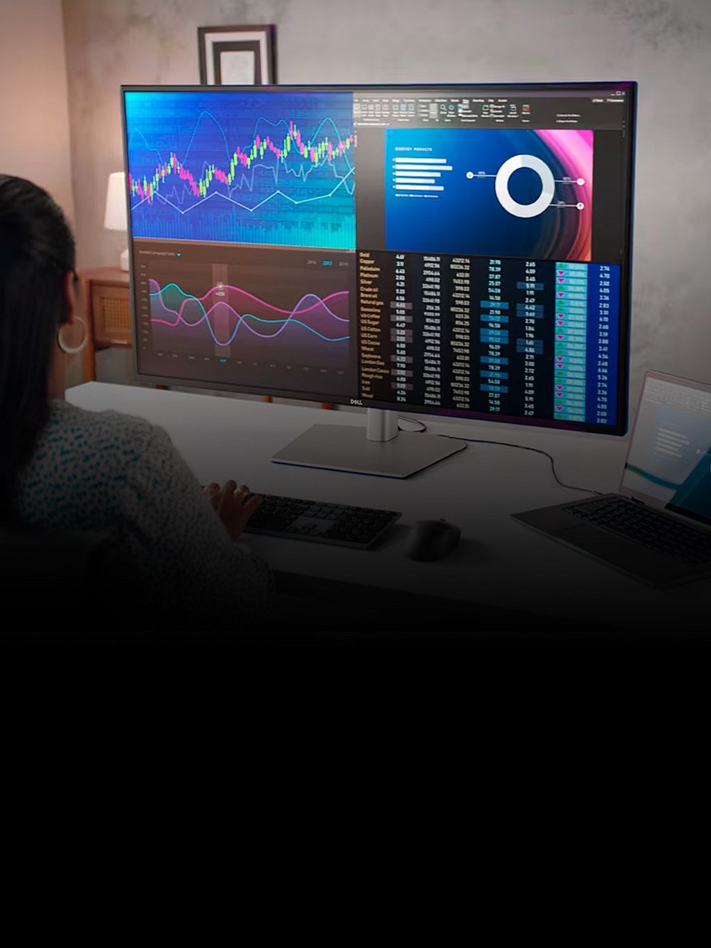 The Dell Ultrasharp 43 4K USB-C Hub Display can simultaneously divide ...