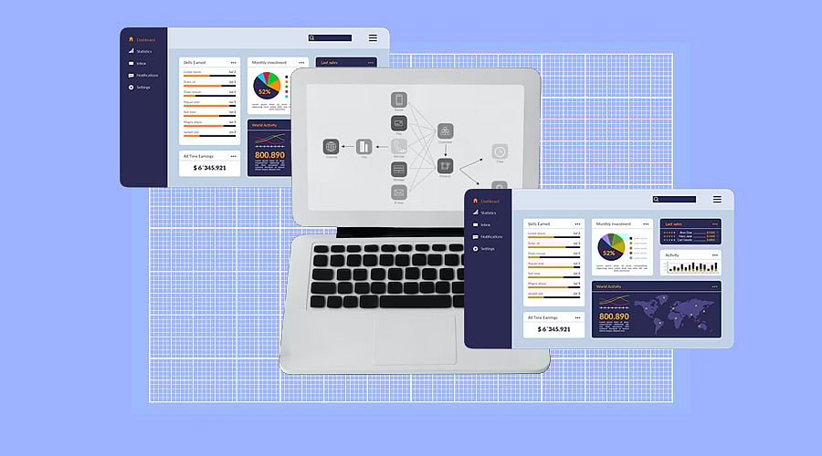 Top 5 Sql Reporting & Dashboard Tools You Should Know In 2023