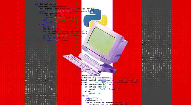 10 Simple Steps To Learn Python Programming