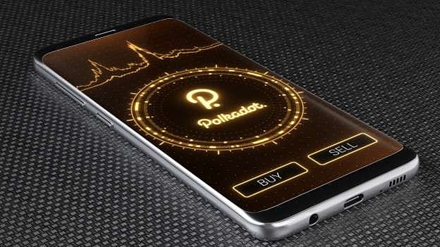 DigiToads (TOADS) and Polkadot (DOT) are the Dynamic Duo for 10x ...