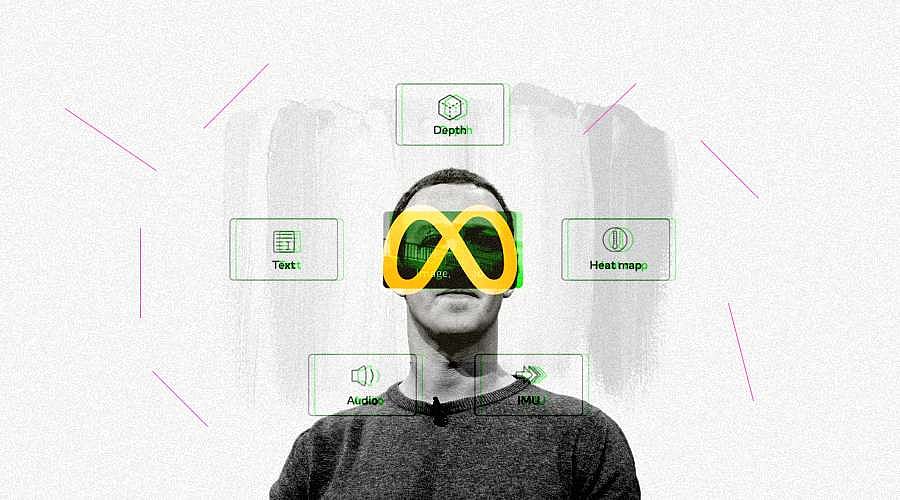 Mark Zuckerberg Owned Meta Launched a New AI Model 'ImageBind'