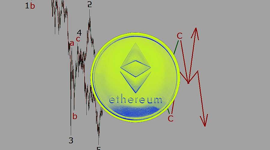 Ethereum Remains Bearish: Will it Uphill or Plummet?