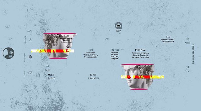 Advancements In Nlp For Conversational Ai Models