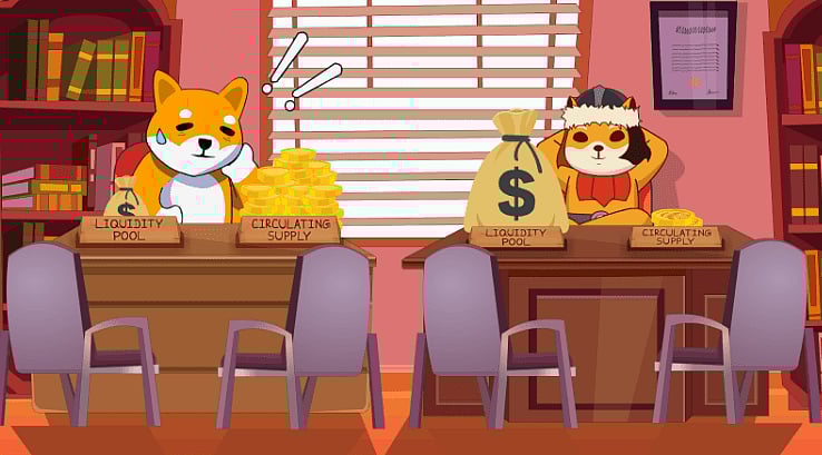 SHIB Burn & Token Value See Incredible Losses, ShibArmy Now Buying Into ...