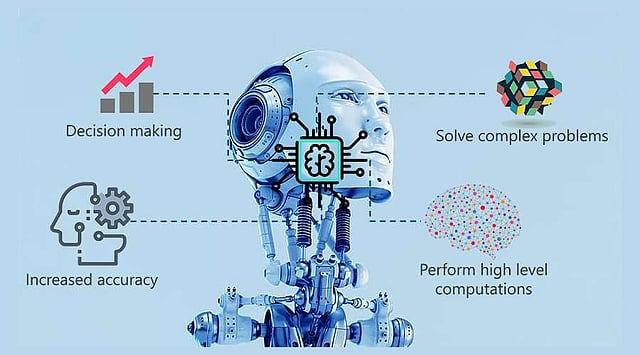 Five Real Life Examples of Artificial Intelligence